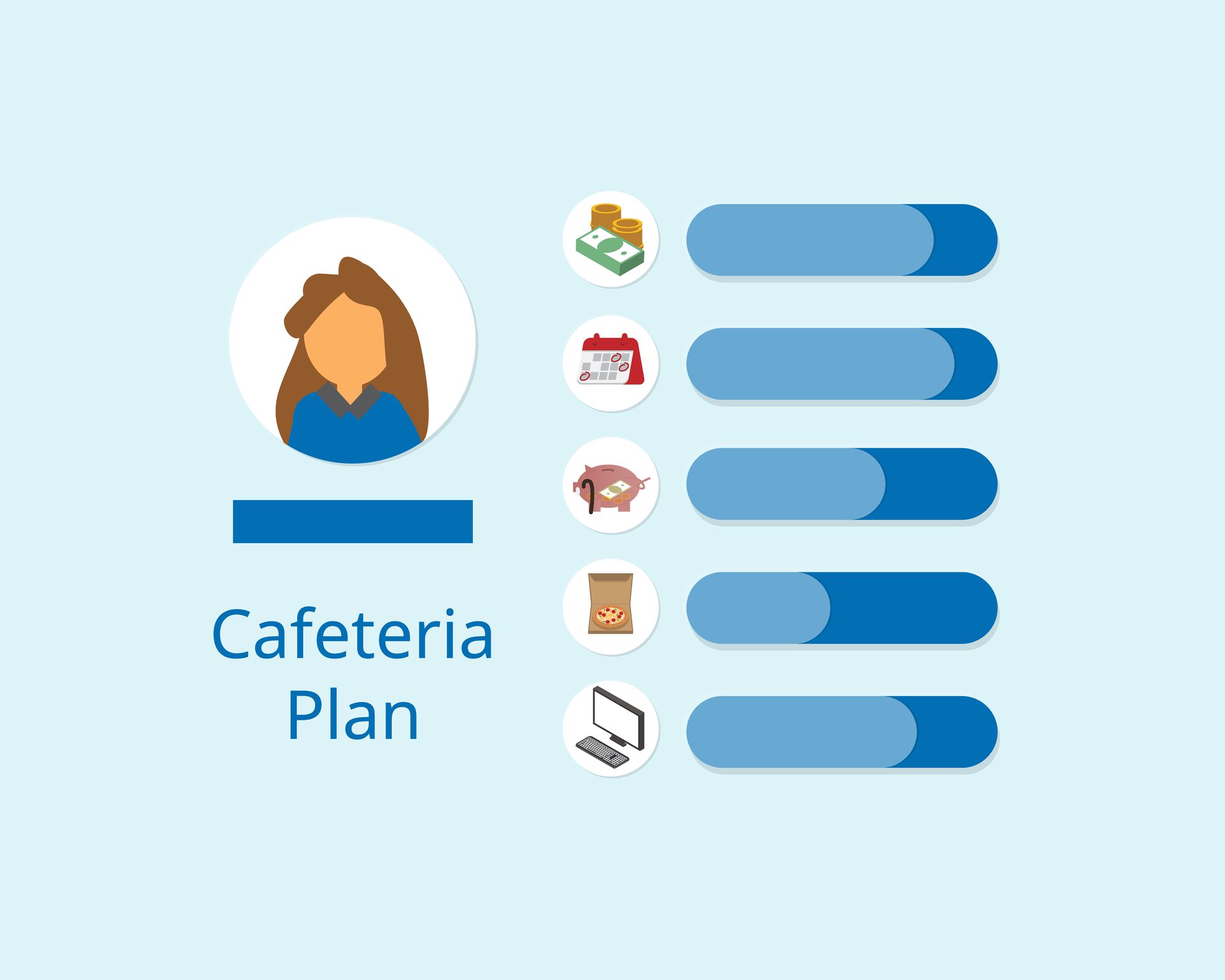 Table RH : Le plan cafétéria, une solution idéale aussi pour les PMEs ...